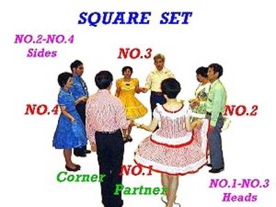Square Dancing 101